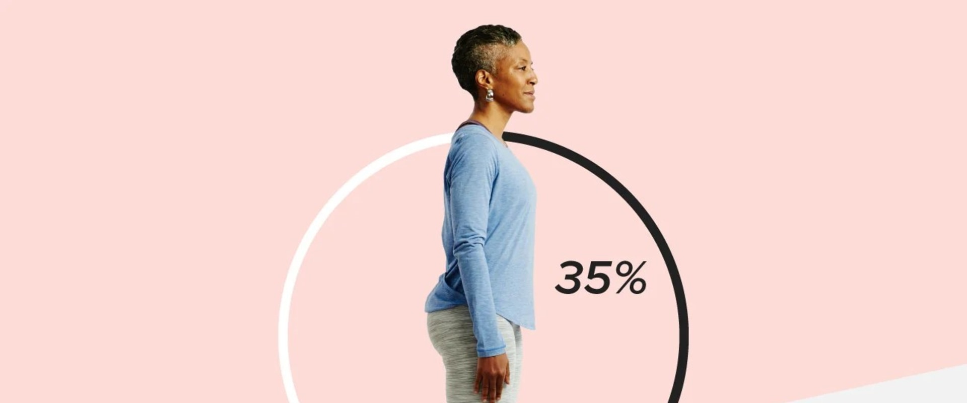 How Improved Posture and Balance Can Help You